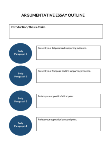 Argumentative Essay Outline Format [12 Best Examples]