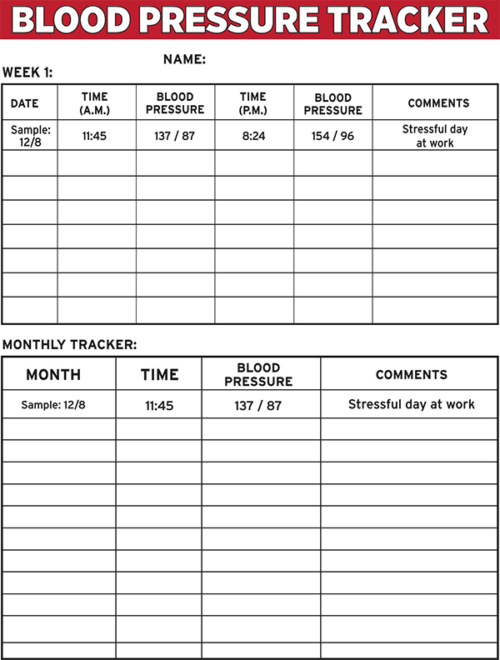 42 Free Blood Pressure Charts and Log Sheets (PDF | Excel)