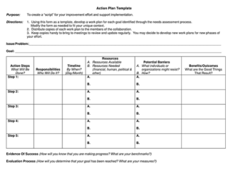 Free Action Plan Templates - Examples - Word, PDF