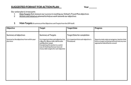 Free Action Plan Templates - Examples - Word, PDF