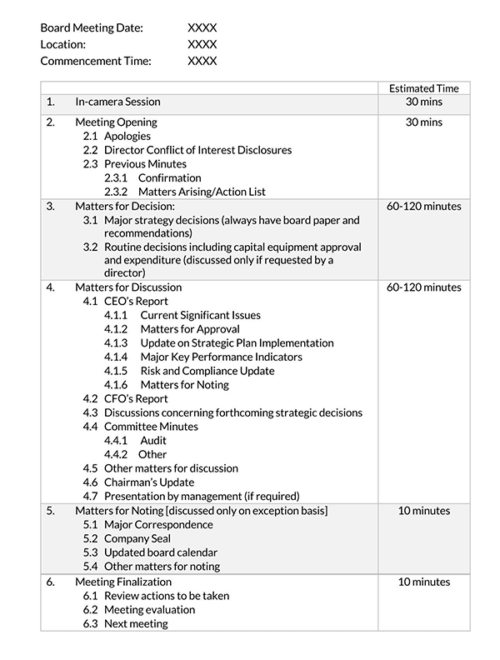 42 Free Meeting Agenda Templates [Effective Writing Guide]