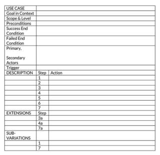 40 Free Use Case Templates and Examples (Word, PDF)