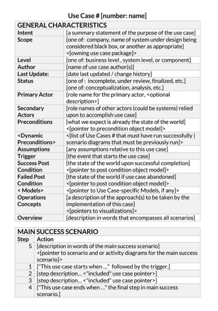 40 Free Use Case Templates and Examples (Word, PDF)