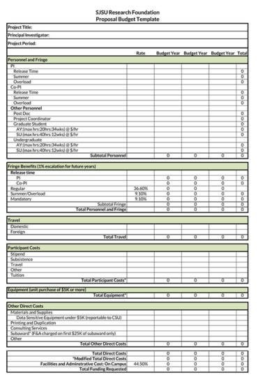 42 Free Budget Proposal Templates [Word - Excel]
