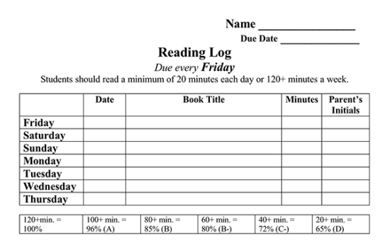 45 Printable Reading Log Templates (Word - Excel)