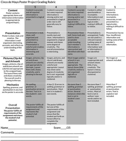40 Free Rubric Templates - Examples - Word, PDF