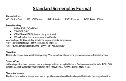 37 Easy Screenplay & Script Writing Templates