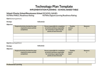 20 Free Implementation Plan Templates & Examples