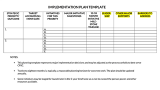 20 Free Implementation Plan Templates & Examples
