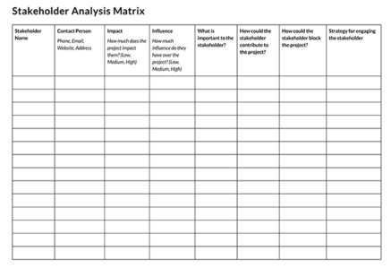 63 Free Stakeholder Analysis Templates | Word - Excel