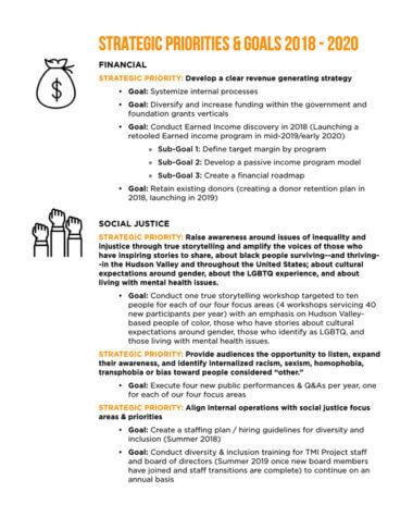 34 Free Strategic Plan Templates | Guide to Perfect Planning