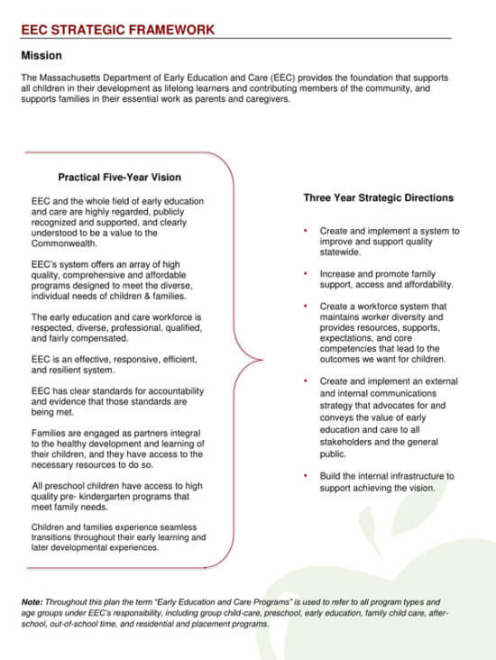 34 Free Strategic Plan Templates | Guide to Perfect Planning