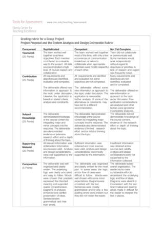 40 Free Rubric Templates - Examples - Word, PDF