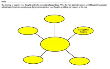 16 Free Concept Map Templates (Word, PPT)