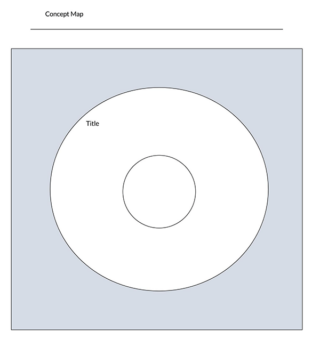 16 Free Concept Map Templates (Word, PPT)