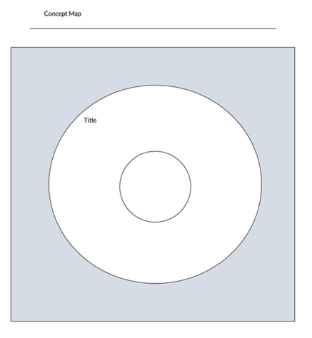16 Free Concept Map Templates (Word, PPT)