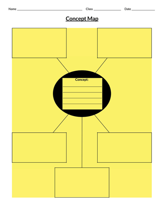 16 Free Concept Map Templates (Word, PPT) | Basics & Tips