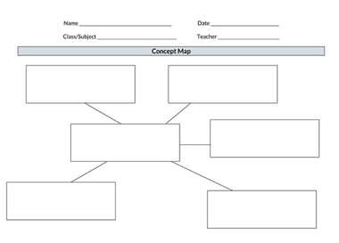 16 Free Concept Map Templates (Word, PPT) | Basics & Tips
