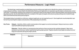 32 Perfect Logic Model Templates - Examples
