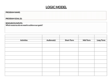 32 Perfect Logic Model Templates - Examples