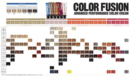 24 Redken Shades EQ Color Charts - PDF