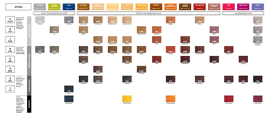 24 Redken Shades EQ Color Charts - PDF