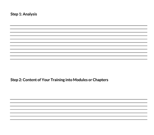 How to Plan a Training Manual (Examples + 20 Free Templates)