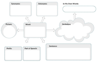 38 Free Story Map Templates for PDF and Word