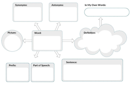 38 Free Story Map Templates for PDF and Word