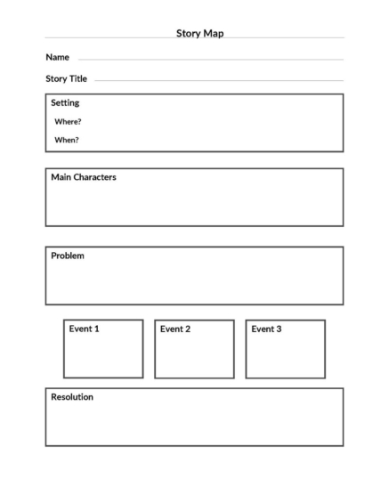 38 Free Story Map Templates for PDF and Word