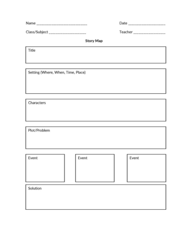 38 Free Story Map Templates for PDF and Word