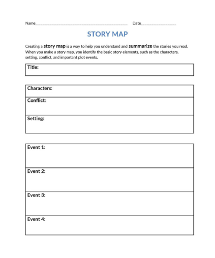 38 Free Story Map Templates for PDF and Word
