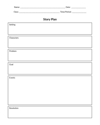 38 Free Story Map Templates for PDF and Word