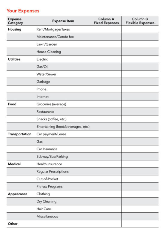Free Retirement Budget Worksheets | (Guide+Examples)