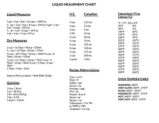 35 Printable Liquid Measurements Charts [Conversion Guide]
