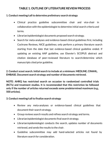 39 Best Literature Review Examples (Guide & Samples)