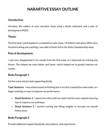 How to Write an Essay Outline (21 Examples - Templates)