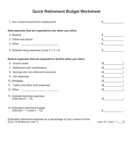 Free Retirement Budget Worksheets | (Guide+Examples)