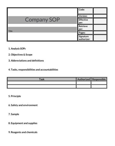 35+ Free SOP Templates | How to Write [Expert Guide]
