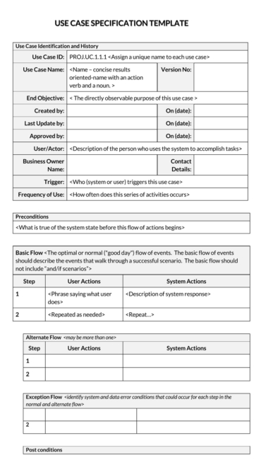 20 Productive Use Case Templates and Examples | Word, PDF