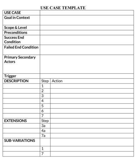 20 Productive Use Case Templates and Examples | Word, PDF
