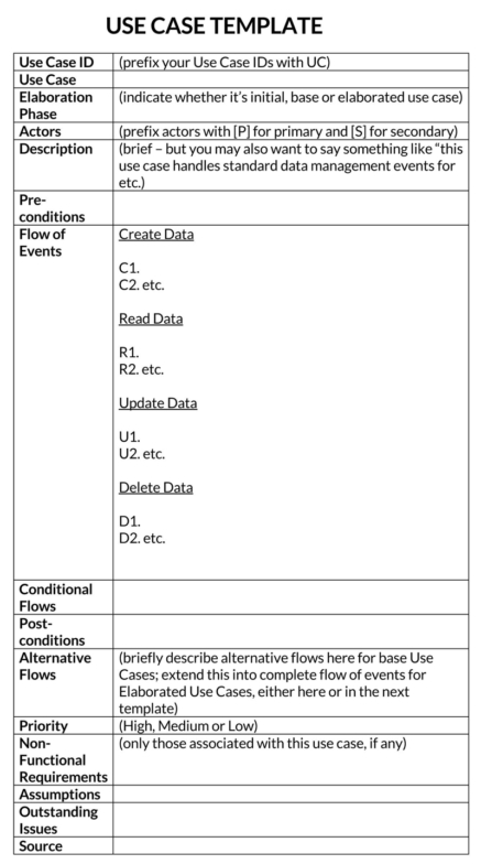 20 Productive Use Case Templates and Examples | Word, PDF