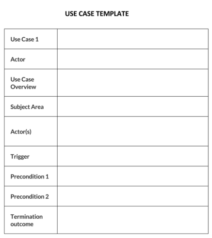 20 Productive Use Case Templates and Examples | Word, PDF