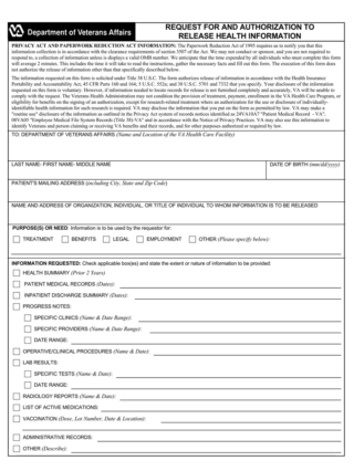 How to Fill a VA Form 10-5345 | 7-Steps Guide (Free Forms)