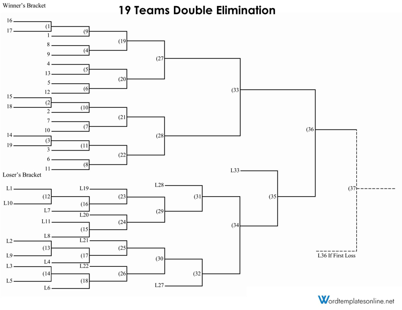 19 Teams - Templates for Microsoft® Word