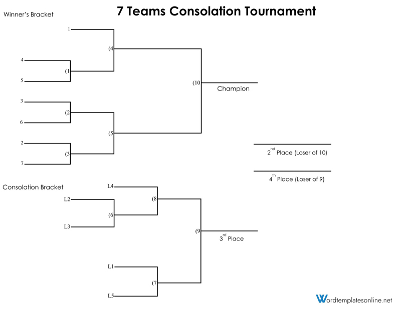 7 Teams - Templates for Microsoft® Word