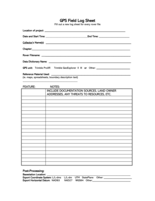 30 Free Daily Activity Log Templates (Excel, Word, PDF)