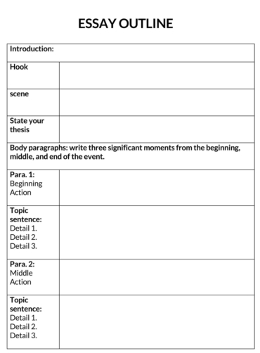 35 Free Essay Outline Templates | How to Write (9 Types)
