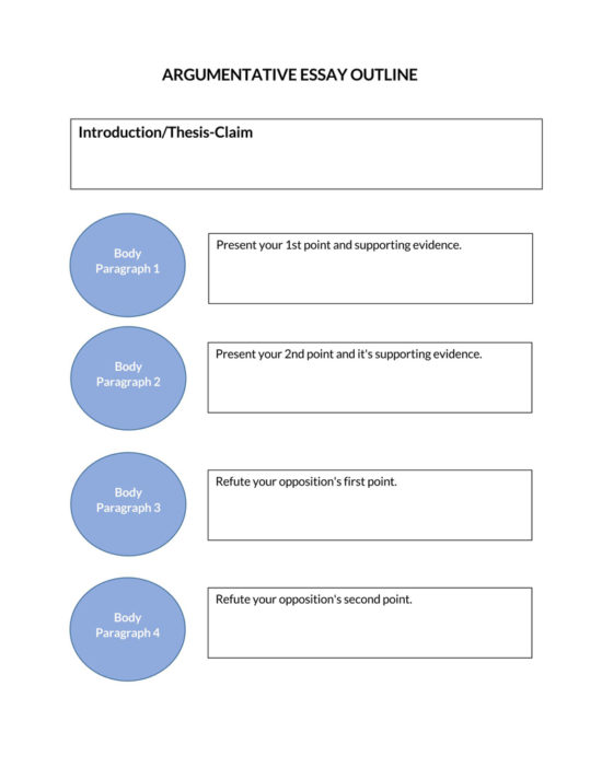 How to Write an Essay Outline | 9 Types (Sample&Examples)