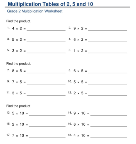 Free Printable Multiplication Worksheets (for Grade 3 to 5)